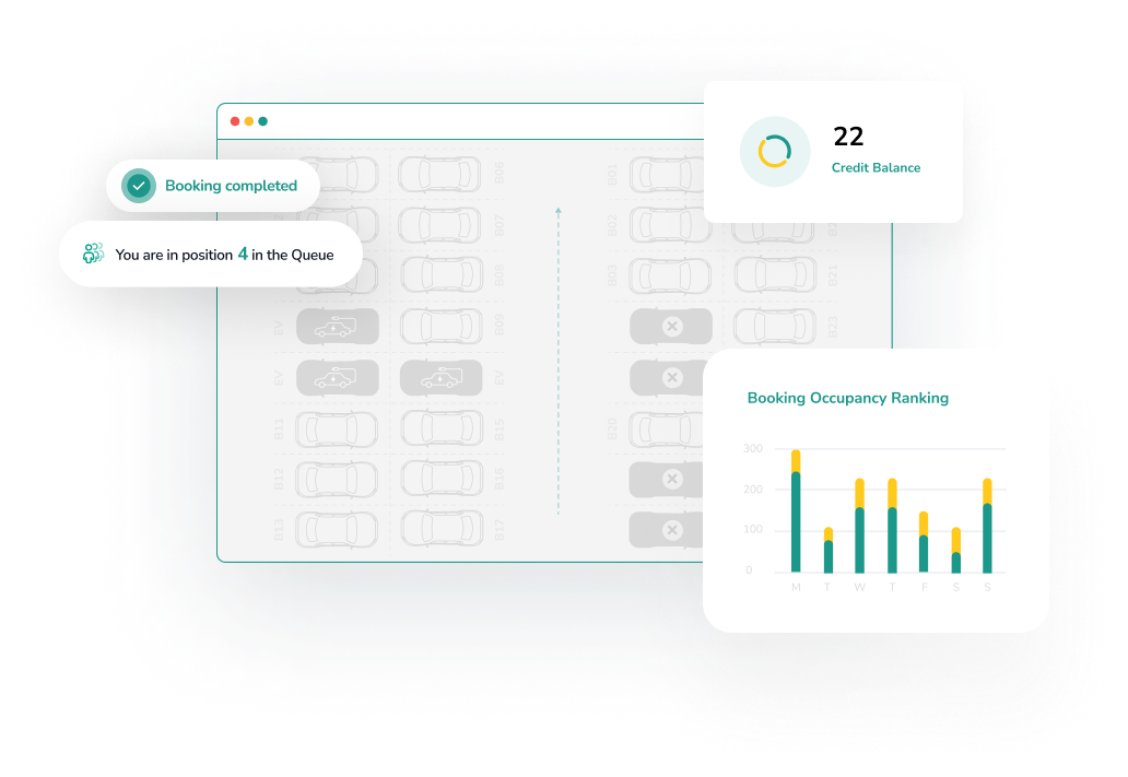 The Smart Office Parking Management System | Ronspot