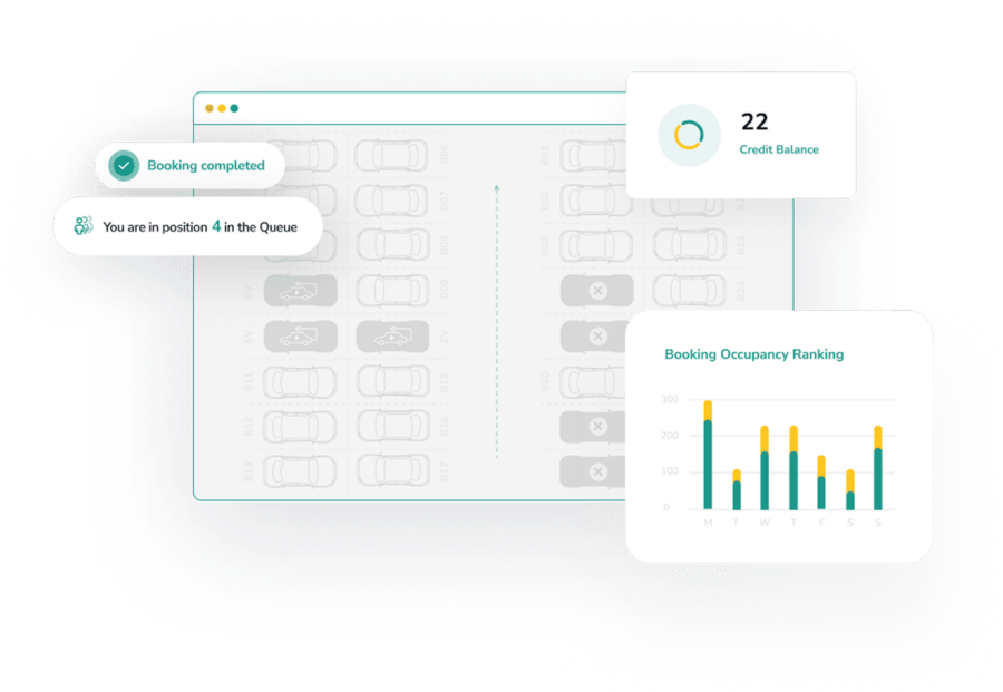 Workplace Management Software for Hybrid Offices | Ronspot